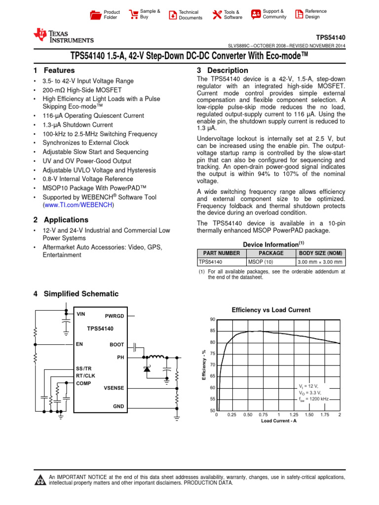 Tps 54140 | PDF | Electromagnetism | Electricity