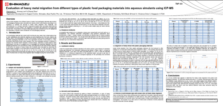 Shimadzu | Download Free PDF | Chemistry | Physical Sciences