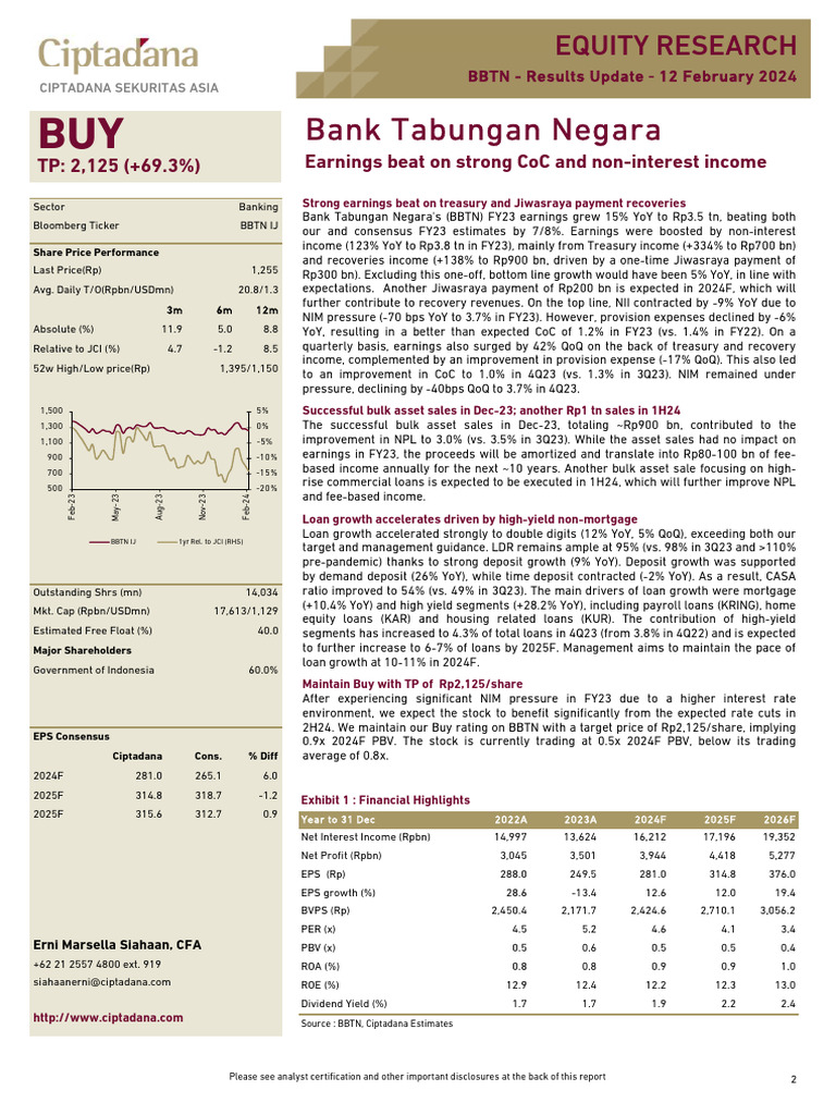 Ki BBTN 20240212 | PDF | Financial Analyst | Securities Research