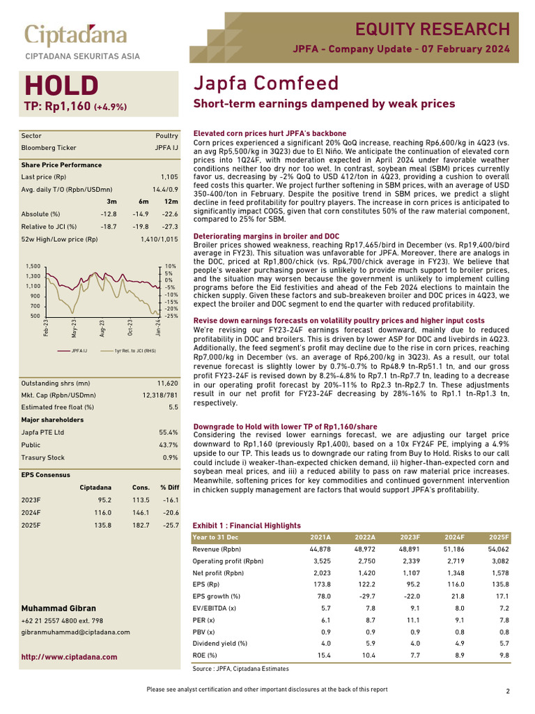 Ki Jpfa 20240207 | PDF | Corporations | Economies