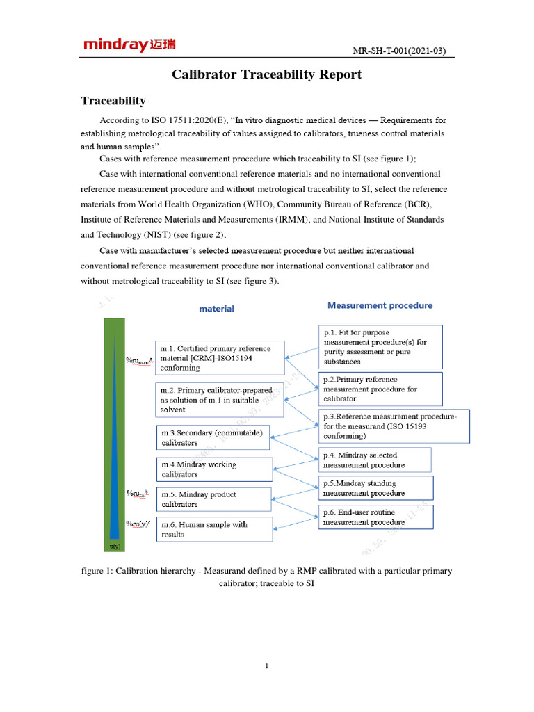 Mindray CLIA Calibrator Traceability Report-20231123 | PDF | Metrology ...
