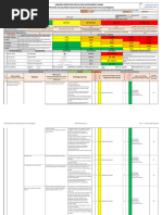Emergency Response Flow Chart | PDF