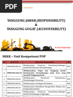 Contoh: (SAP) : Safety Accountability Program | PDF | Hazards | Safety