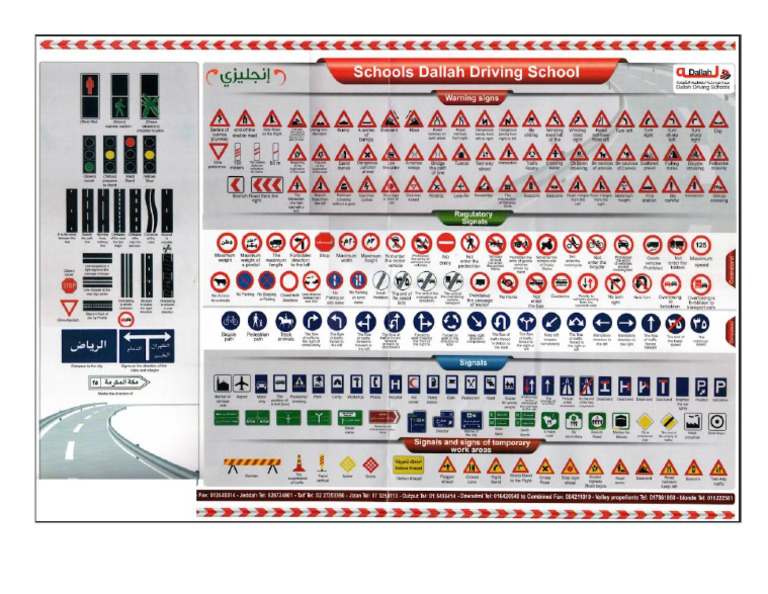 Driving School Notes | PDF