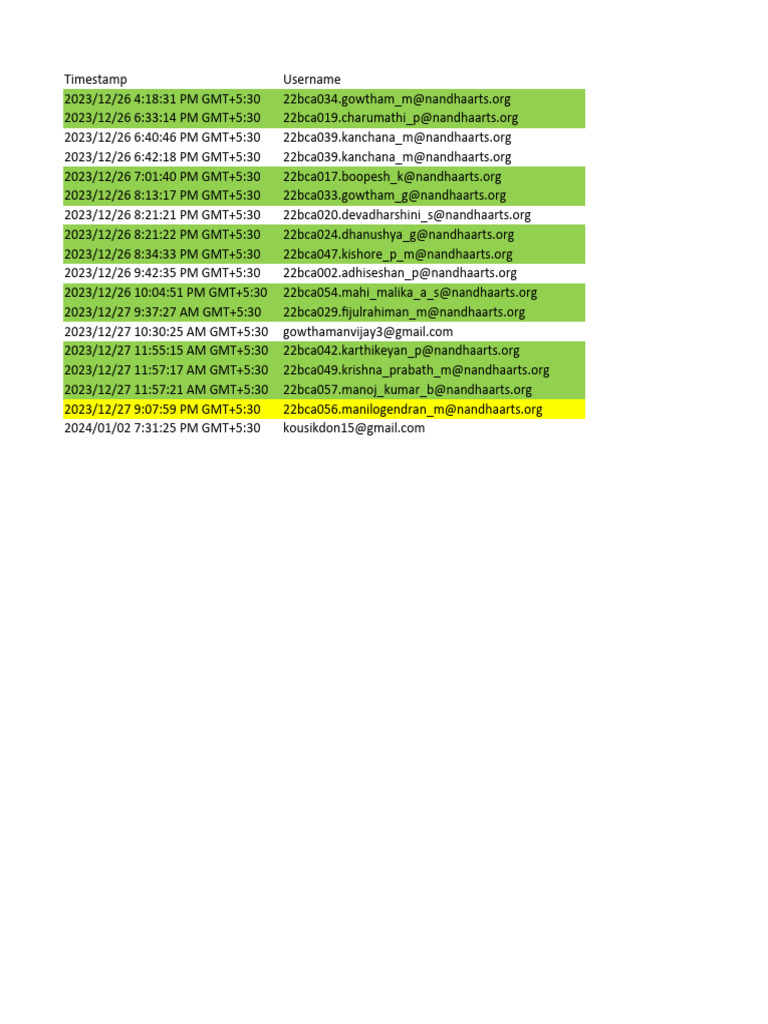 22a Block | PDF