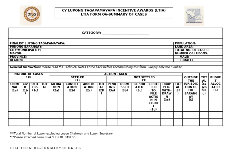 LTIA Summary of Cases Form O6 | PDF