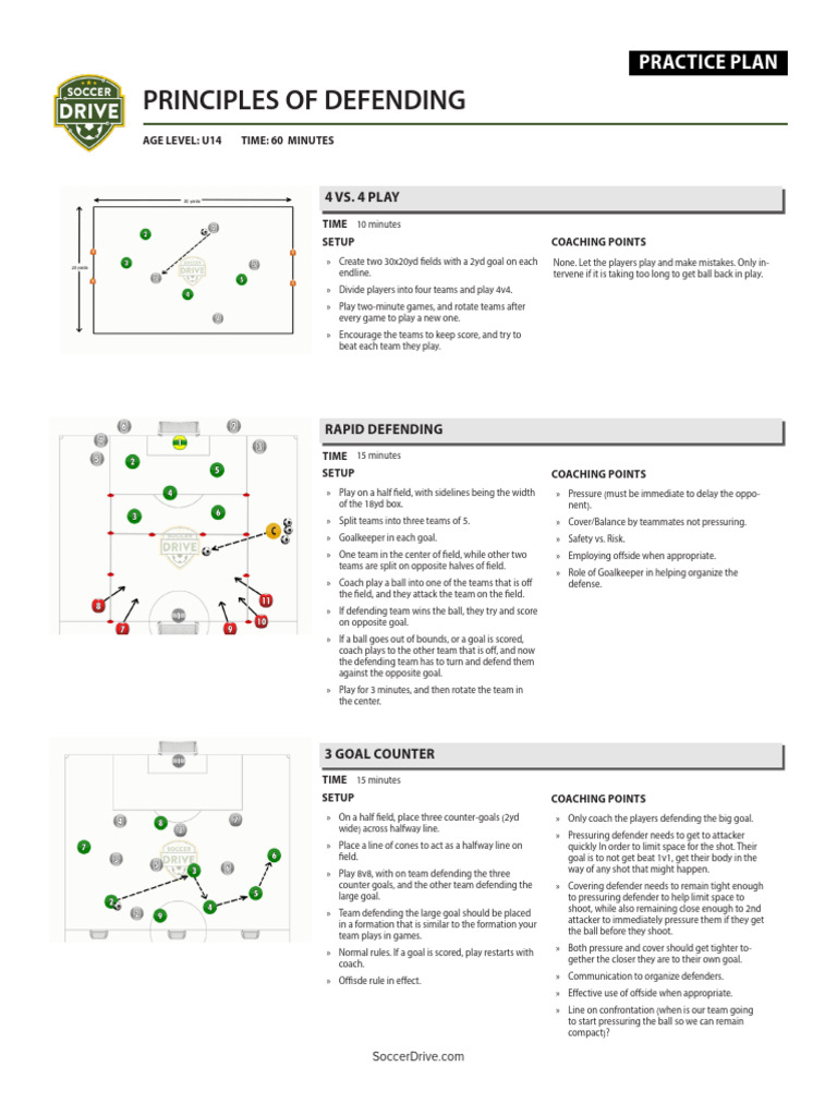 U14 Principles of Defending | PDF | Team Sports | Sport Variants