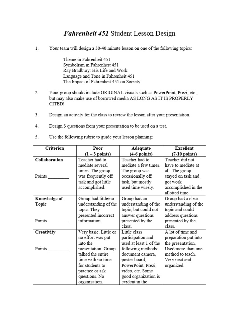Fahrenheit 451 Lesson Plan Guide | PDF