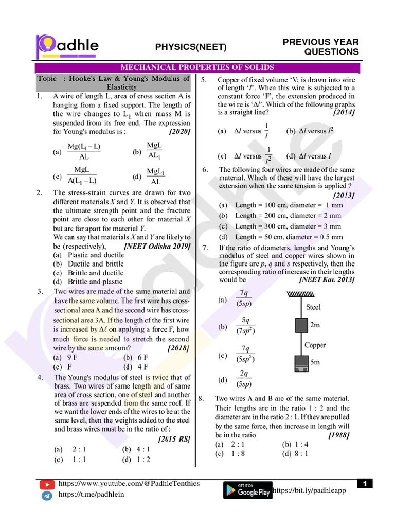 NEET Previous Year Questions: Mechanical Properties | PDF | Self ...