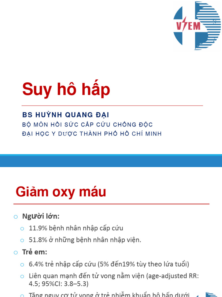 CK1 - Suy Ho Hap - THS - BS - Huynh Quang Dai | PDF