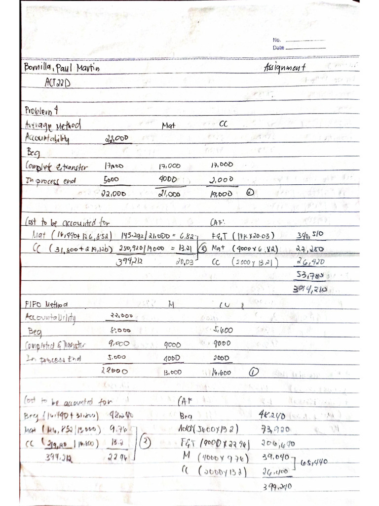 Cost Assignment | PDF