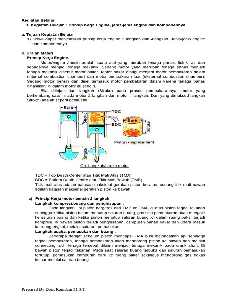 Materi Engine & Komponen-Komponennya | PDF