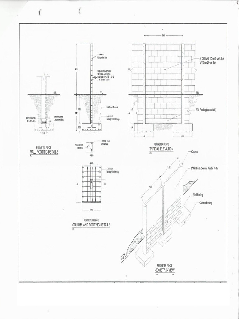 Perimeter Fence | PDF