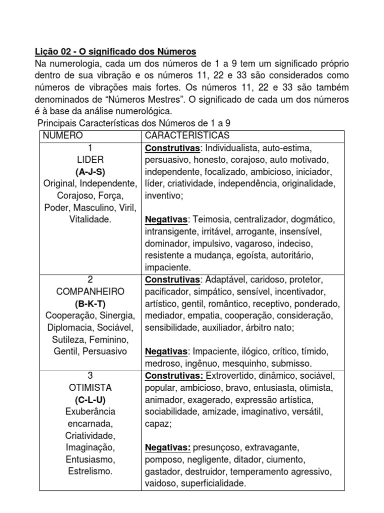 Significado dos Números na Numerologia | PDF | Intuição | Epistemologia