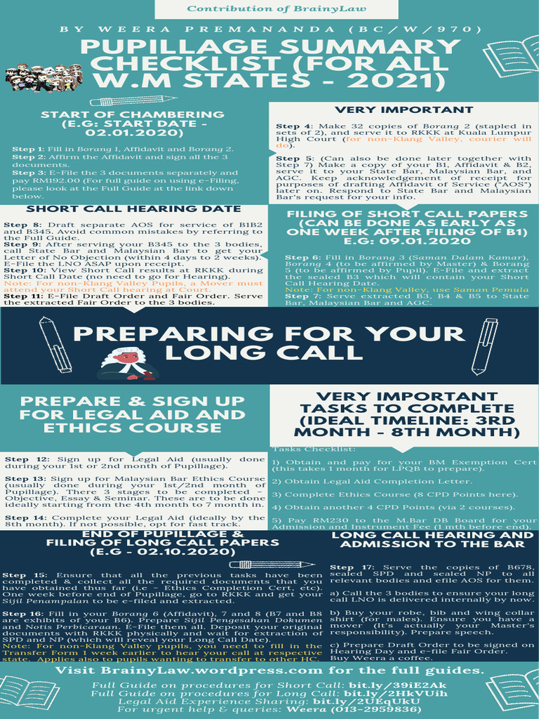 22.12.2020 - Pupilage Summary Checklist | PDF | Justice | Crime & Violence