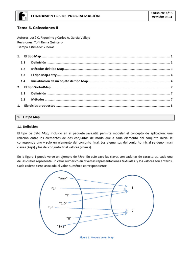 Tema 6-Colecciones II | PDF | Constructor (Programación Orientada a Objetos) | Programación