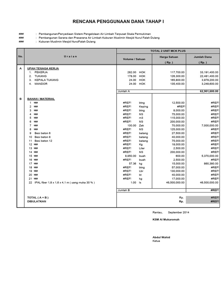 Template Rab (Proses) | PDF | Home & Garden
