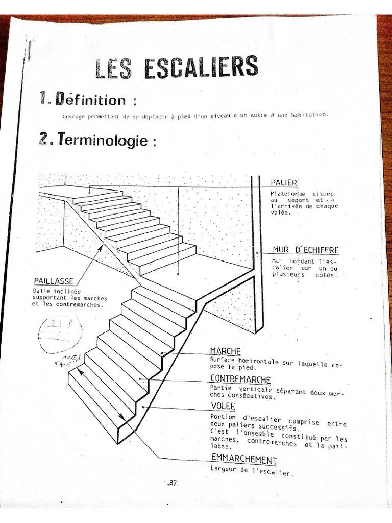 Escalier 20240226 08.59.18 | PDF