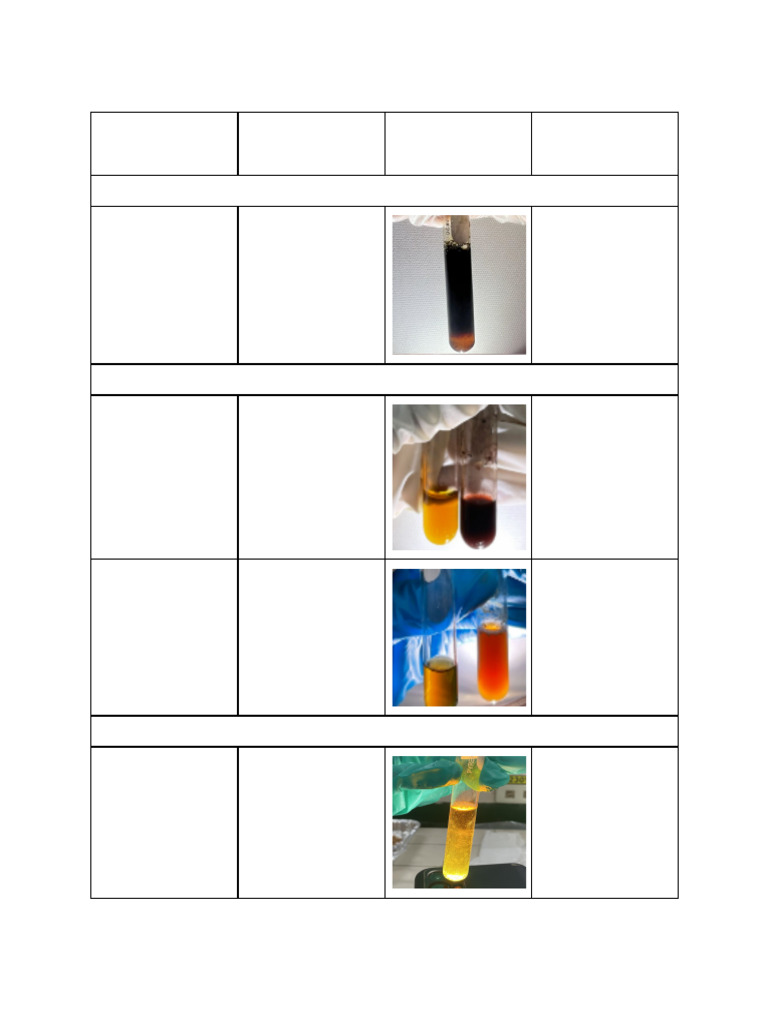 To Print (PCOG LAB) : Exercise 1 Data (Group 3 | PDF | Color | Image Processing
