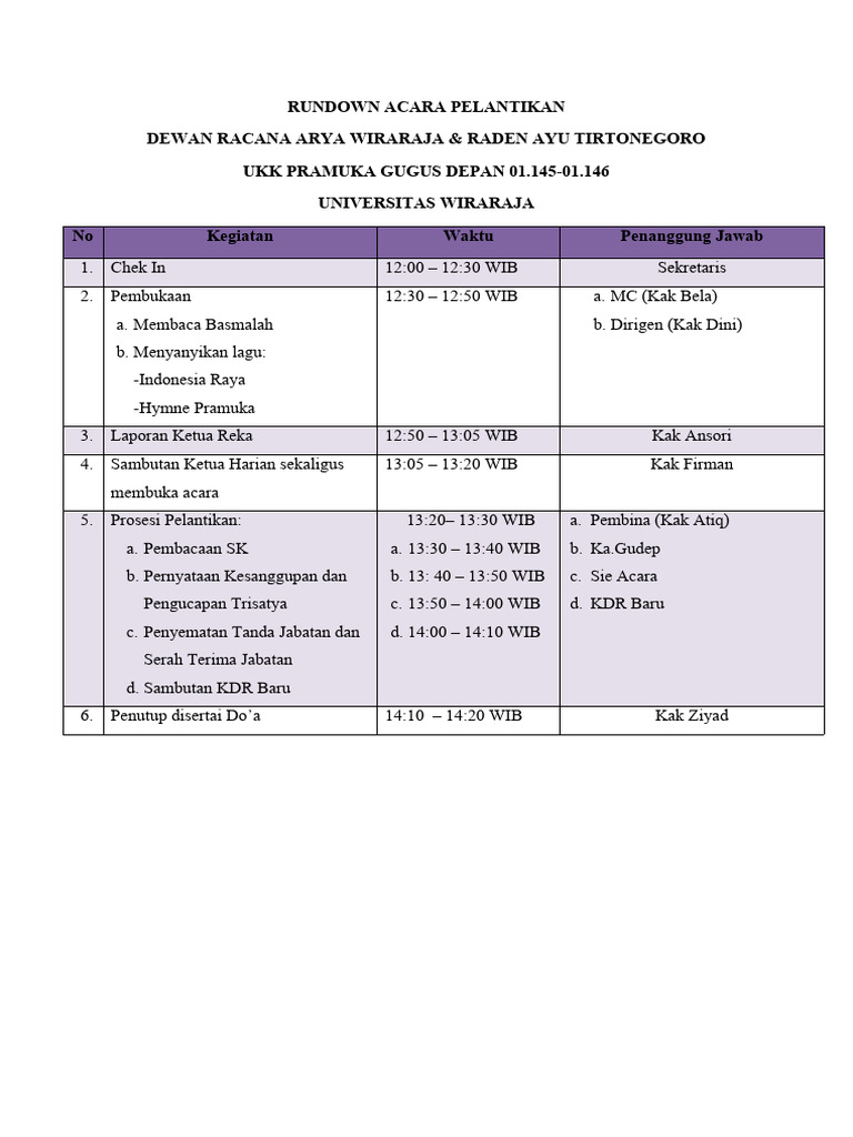 Rundown Acara Pelantikan New | PDF