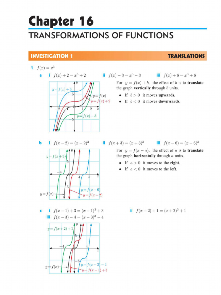 1 Transformations Of Functions Answers Compressed Pdf Cartesian