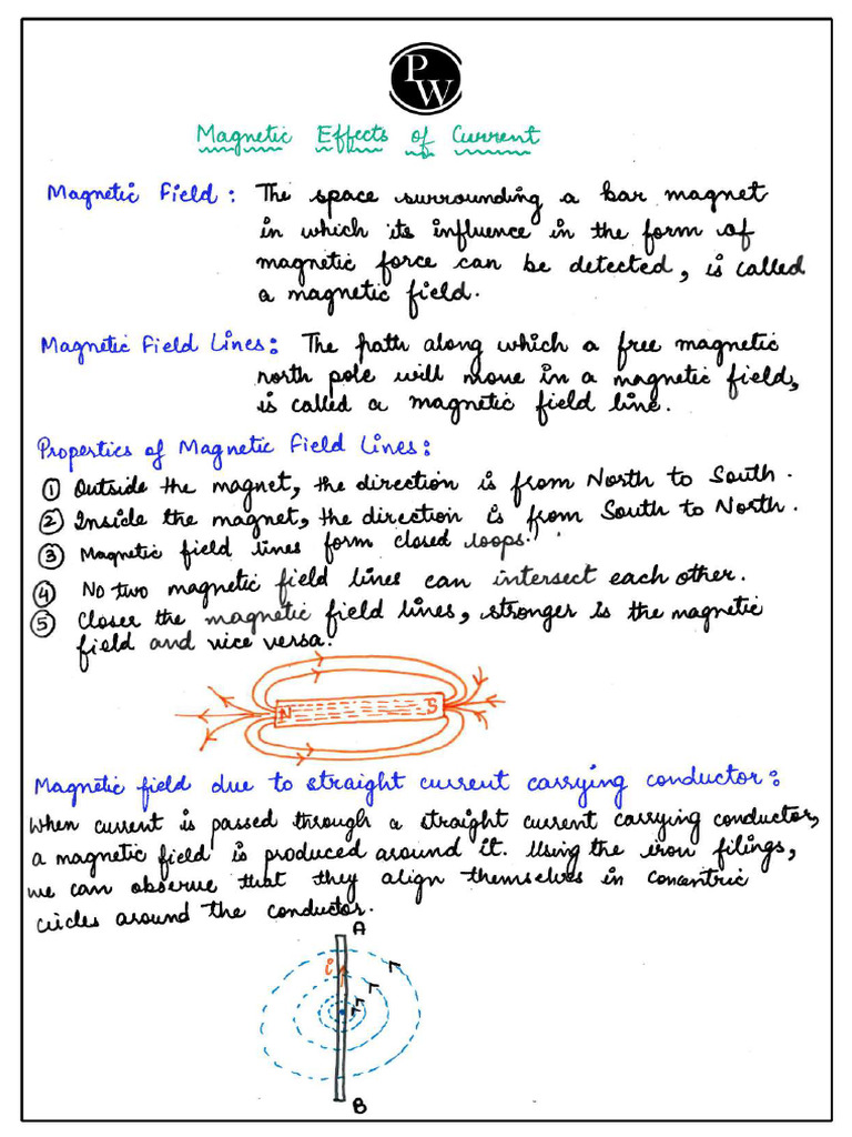 Magnetic Effects of Electric Current - Short Notes - WARRIOR SERIES ...