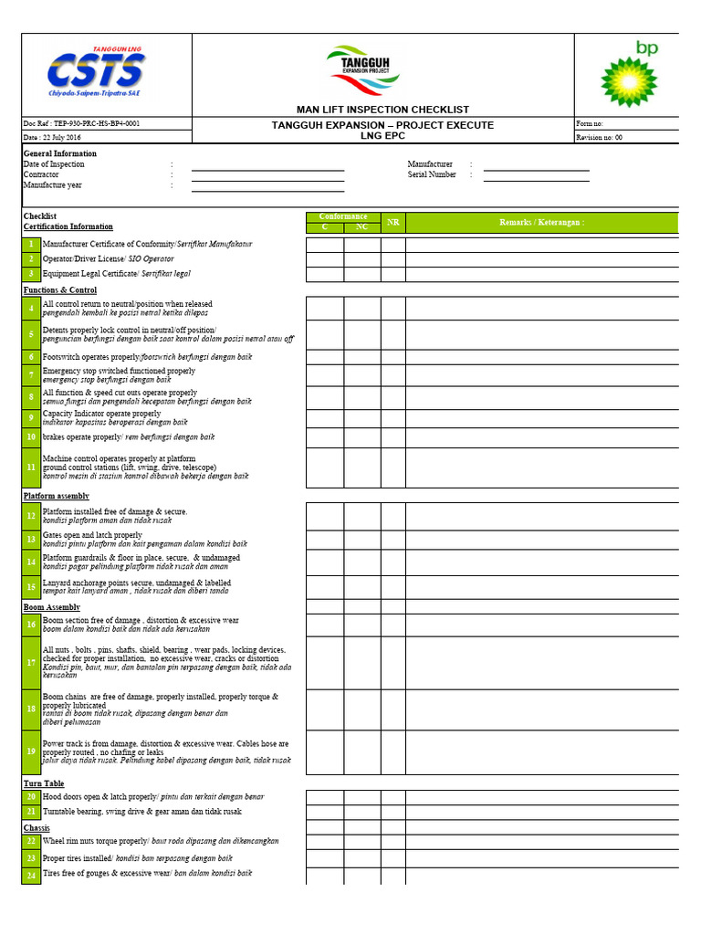 Checklist Man Lift | PDF