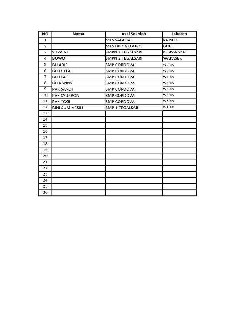 Database Smp Pdf