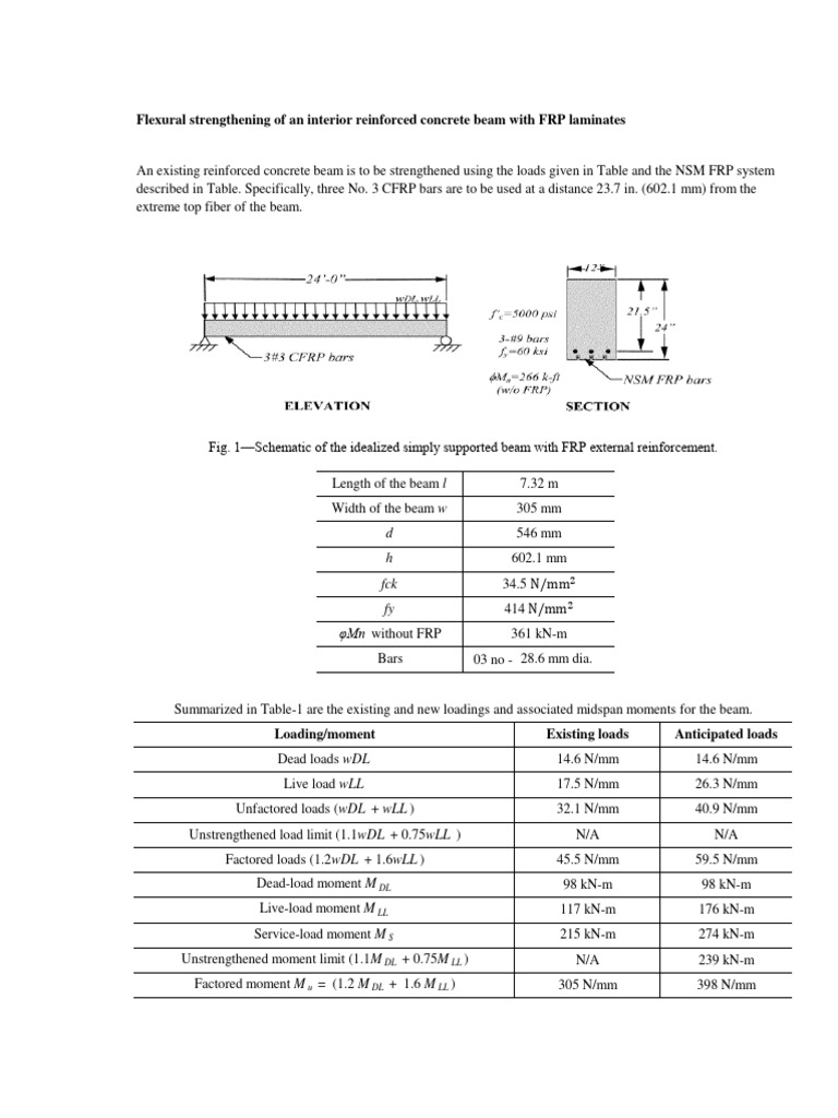 Beam Strengthening With NSM Bars | PDF | Fibre Reinforced Plastic ...