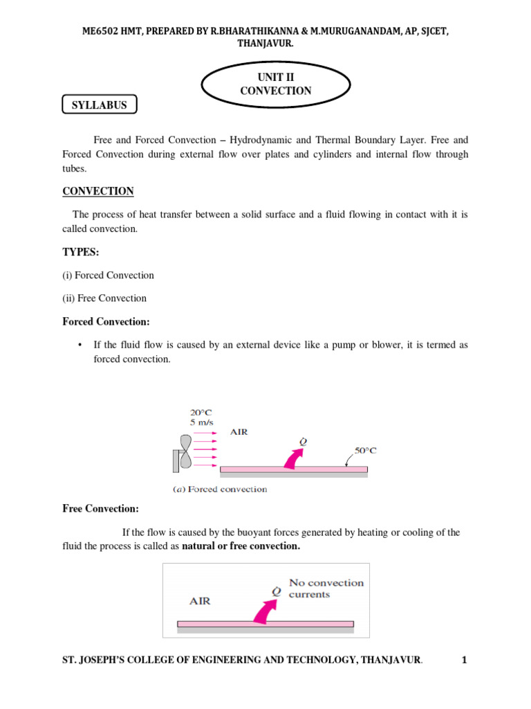 HMT Unit 2 Theory Part | PDF | Boundary Layer | Fluid Dynamics