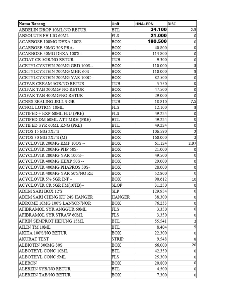 Daftar Harga Barang | PDF | Medicine | Drugs