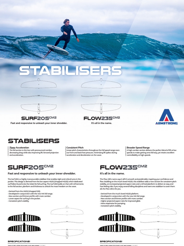 Stabilisers Info | PDF | Lift (Force) | Aircraft
