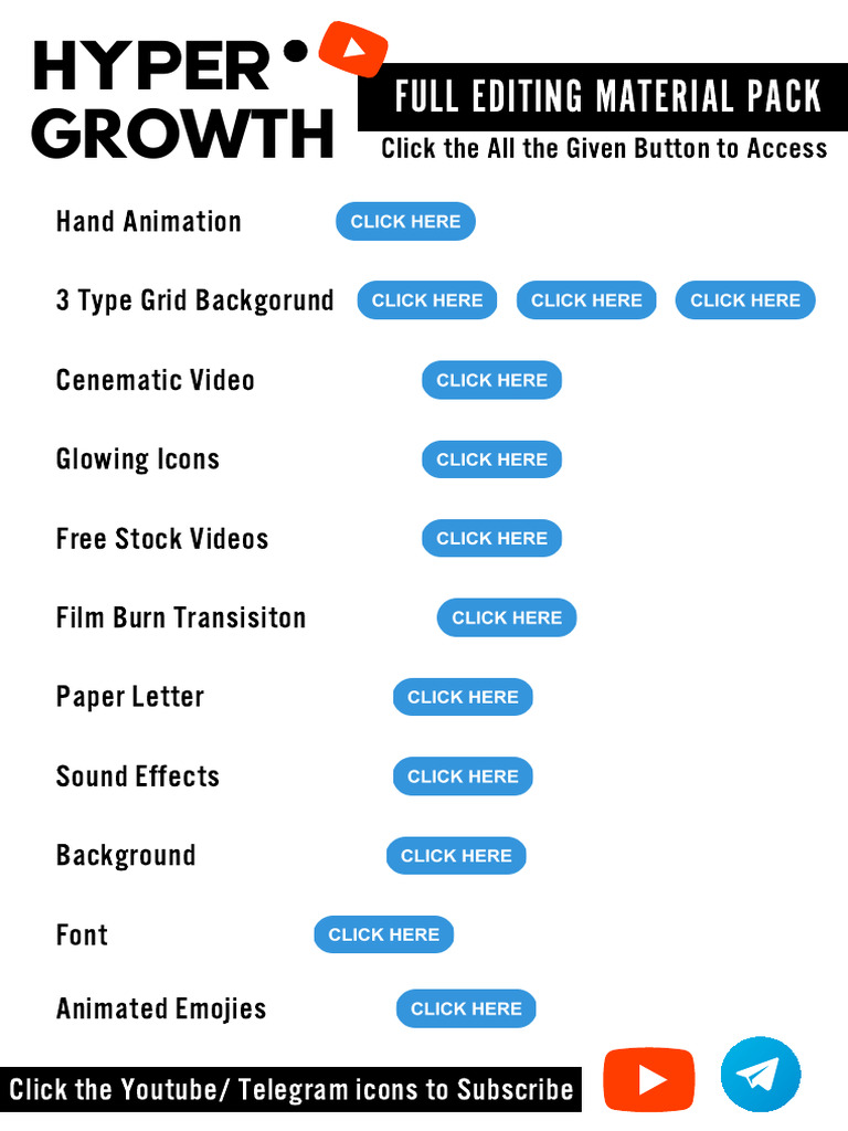 Hyper Growth Full Editing Pack - 20240114 - 182239 - 0000 | PDF