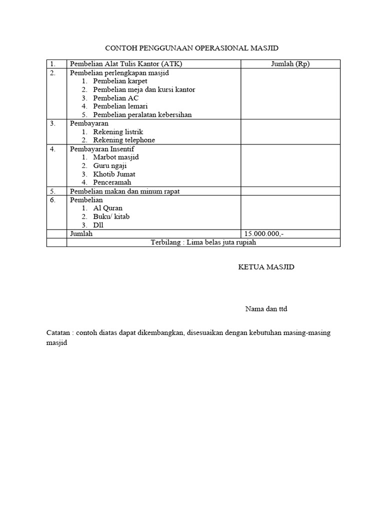 Contoh Operasional Masjid | PDF