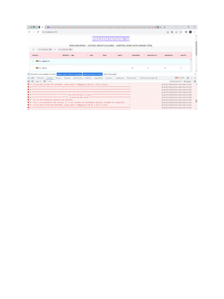 Ag Grid Enterprise Pdf