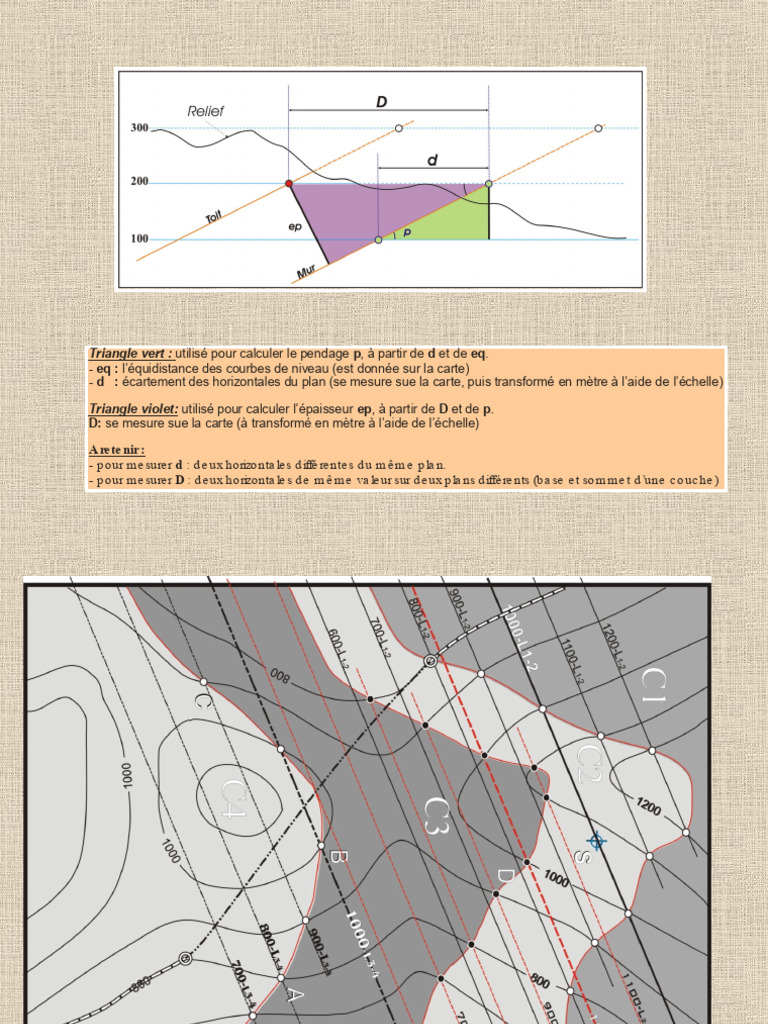 TP Carto Solutions | PDF