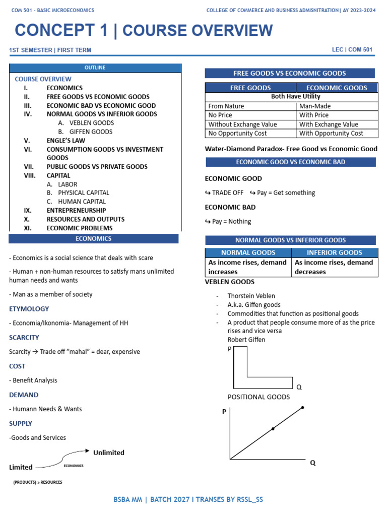 Com501-Concept 1 | PDF | Goods | Economics