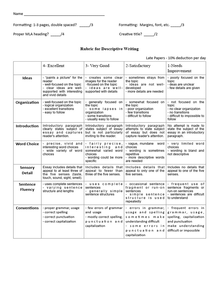 Descriptive Writing Rubric | PDF | Essays | Senses