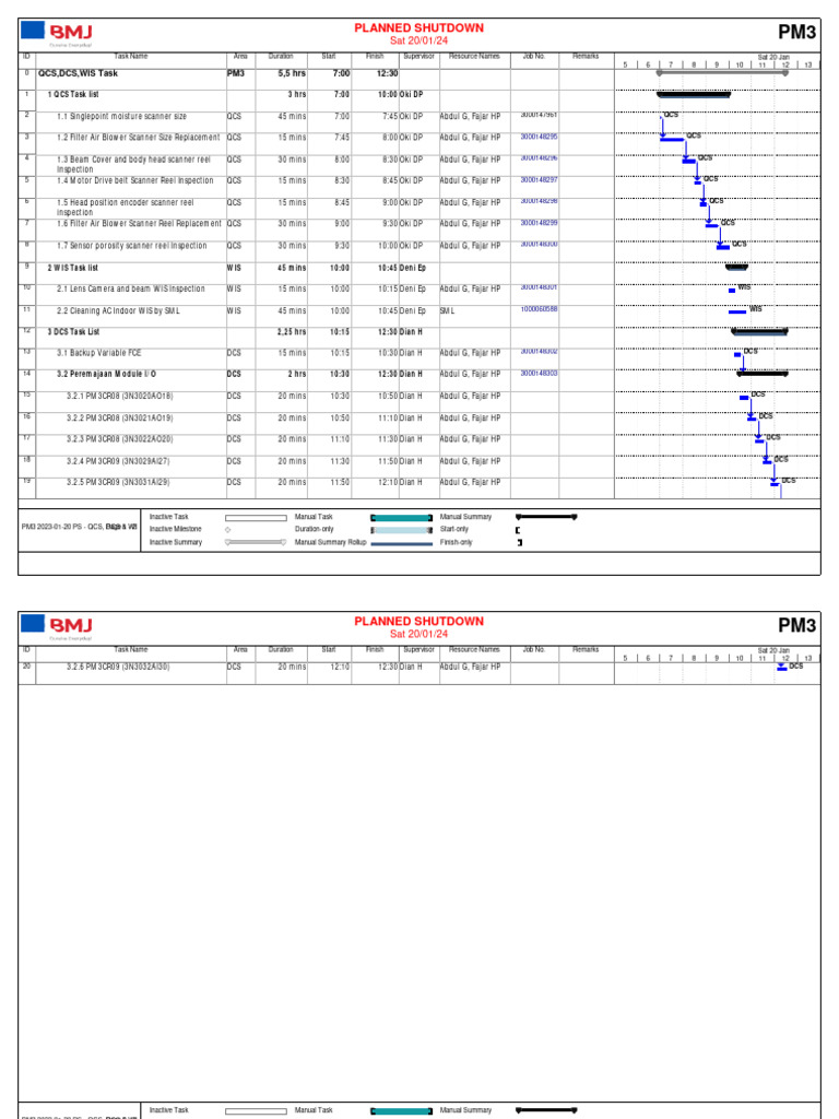 PM3 2023-01-20 PS - QCS, DCS & Wis | PDF | Optics | Imaging