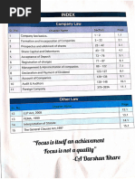 FEMA Act 1999 Overview and Notes | PDF | Reserve Bank Of India | Money