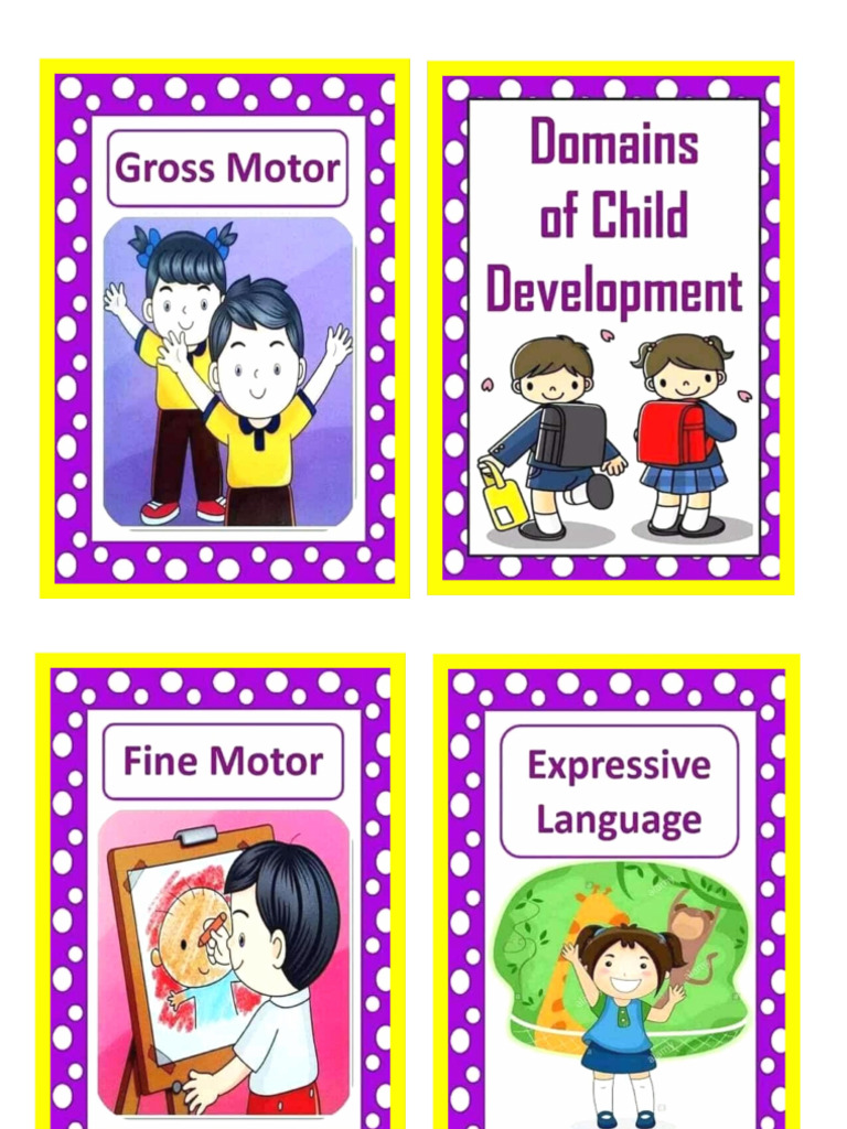 7 Domains | PDF