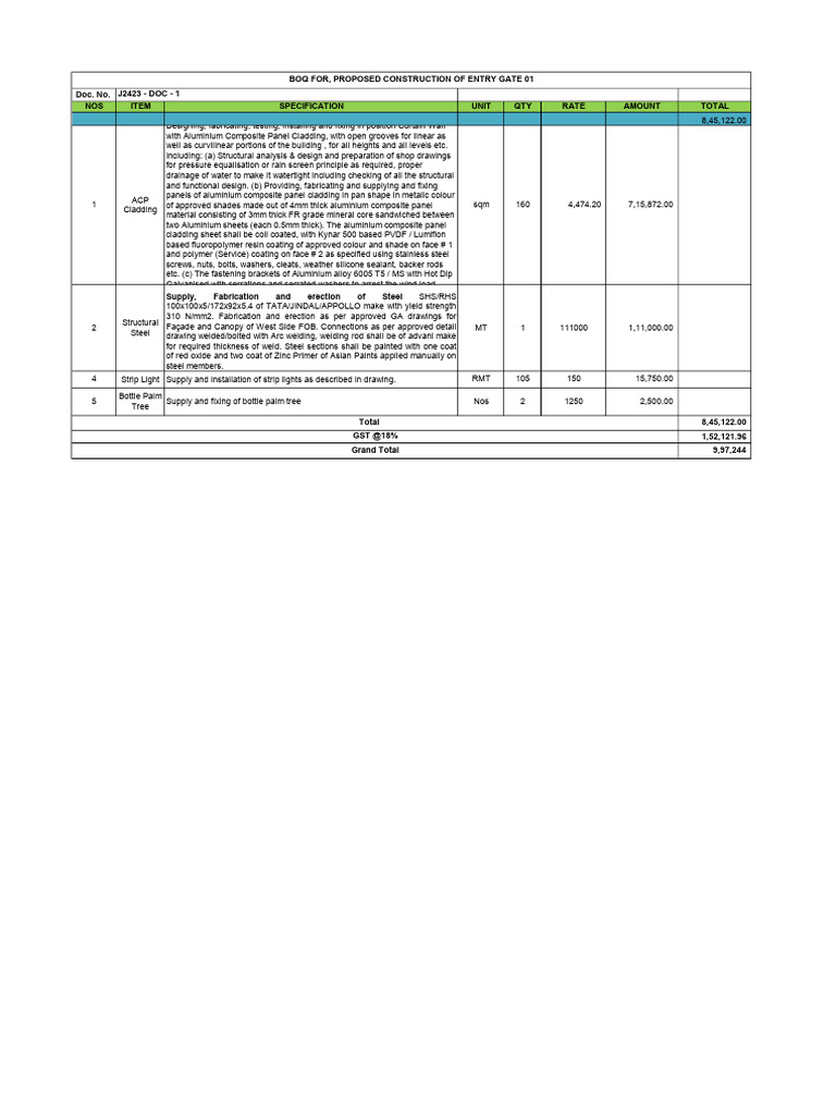 BOQ | PDF | Concrete | Sheet Metal