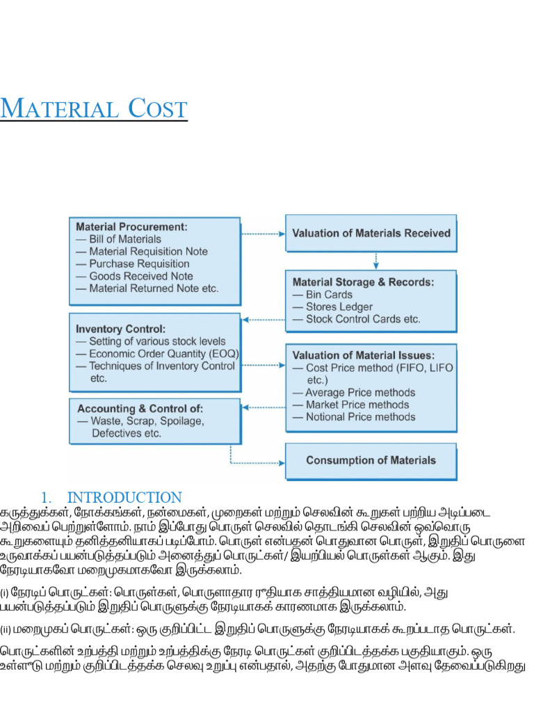 Material Tamil | PDF