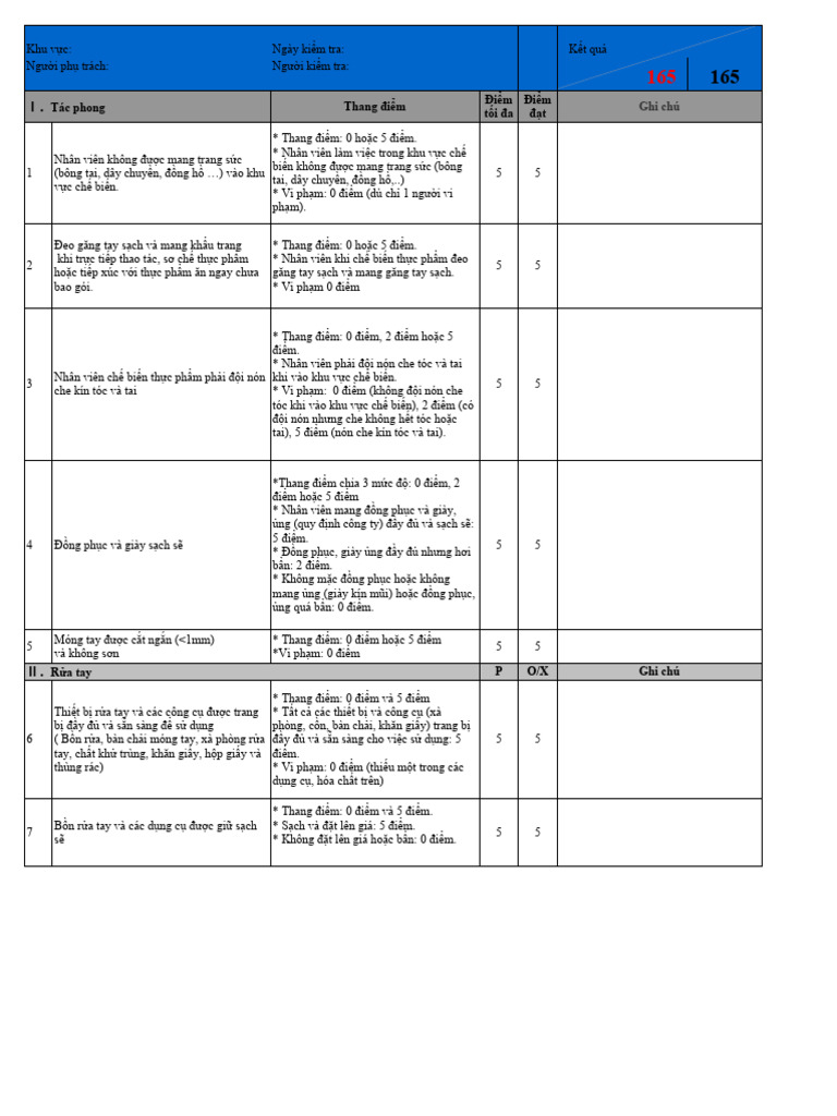 Form Checklist Aeon Citimart 2018 | PDF