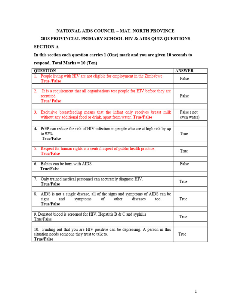 Quiz Nac | PDF | Hiv/Aids | Sexually Transmitted Diseases And Infections
