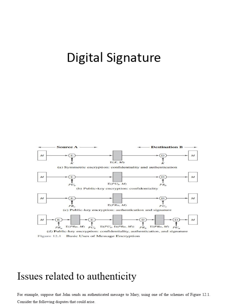 Digital - Signature | PDF | Public Key Cryptography | Encryption