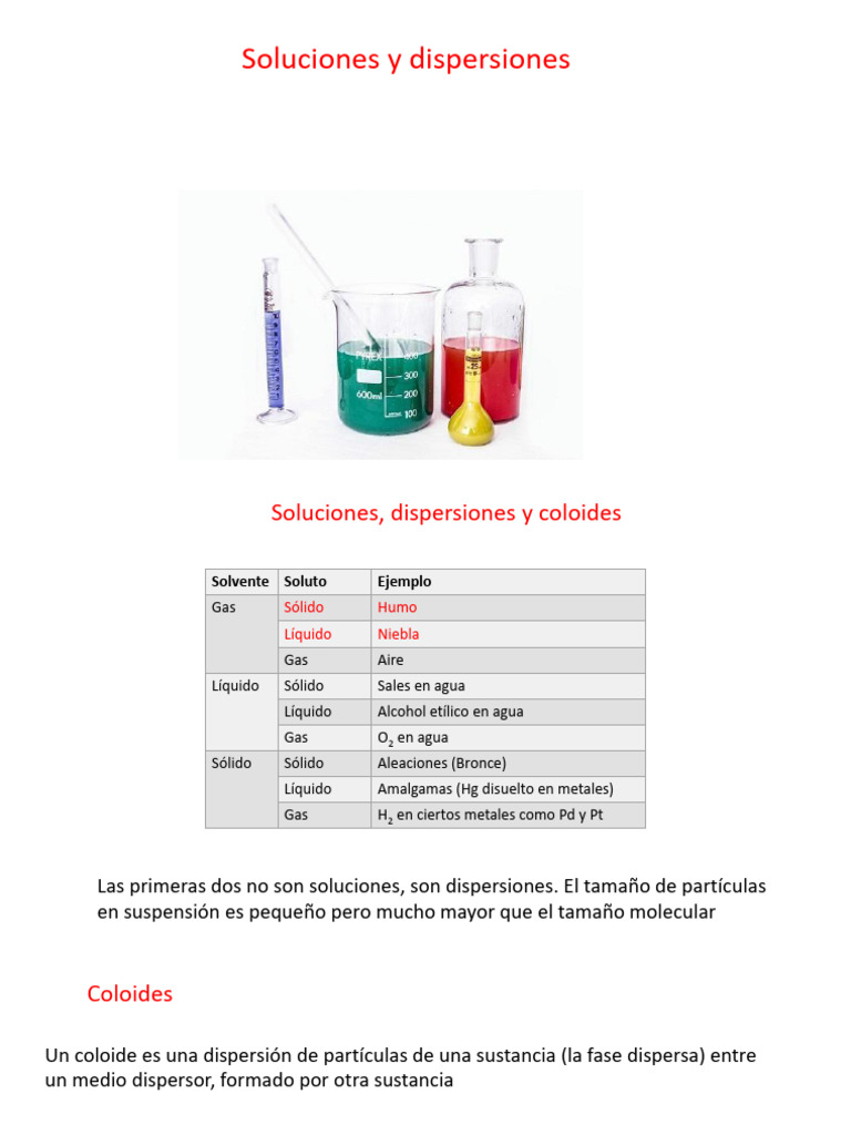 4.2 Solubilidad | PDF | Solubilidad | Coloide