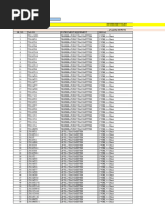 IO List Template | PDF