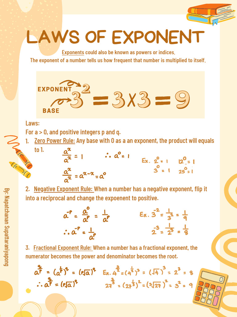 Laws Of Exponent Pdf Exponentiation Abstract Algebra