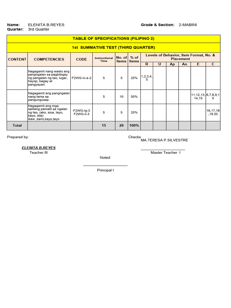 Q3 Tos Filipino | PDF
